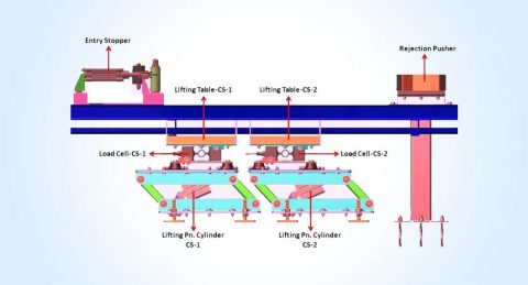 Check Weighing Systems | HT Process Controls Pvt. Ltd.
